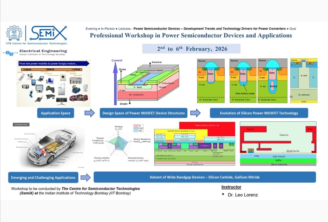 SemiX - IIT Bombay Center for Semiconductor Technologies